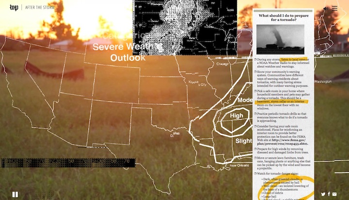 ‘After the Storm’ shows us how compelling it is when we tell a story ...