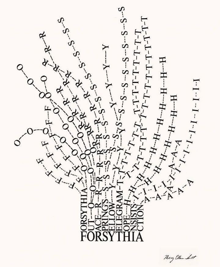 Forsythia is a visual poetry in the shape of a tree, created by Mary ...